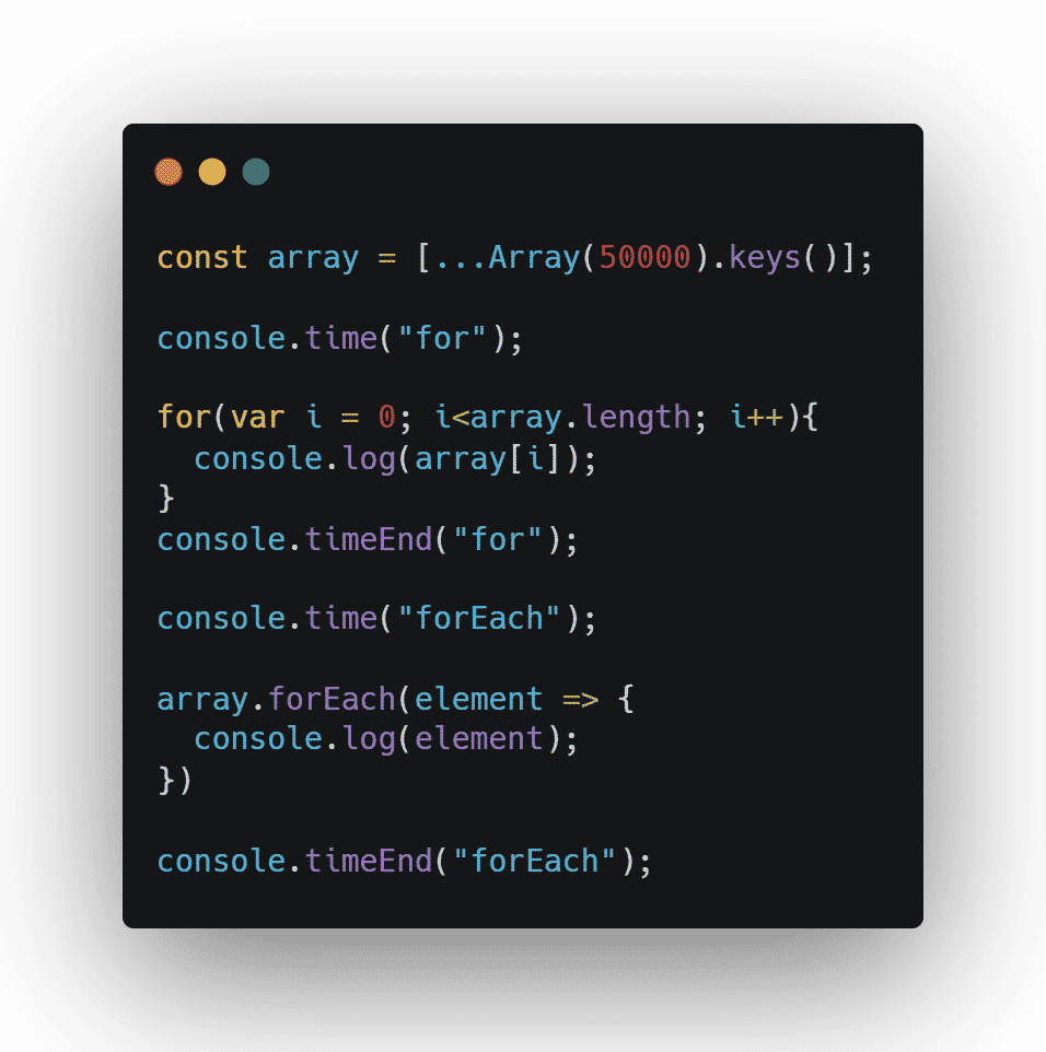 O Que é Mais Rápido For Ou Foreach No Javascript Dev Por Ai